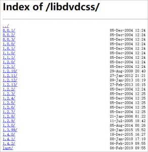 How to Install Libdvdcss on Windows/macOs