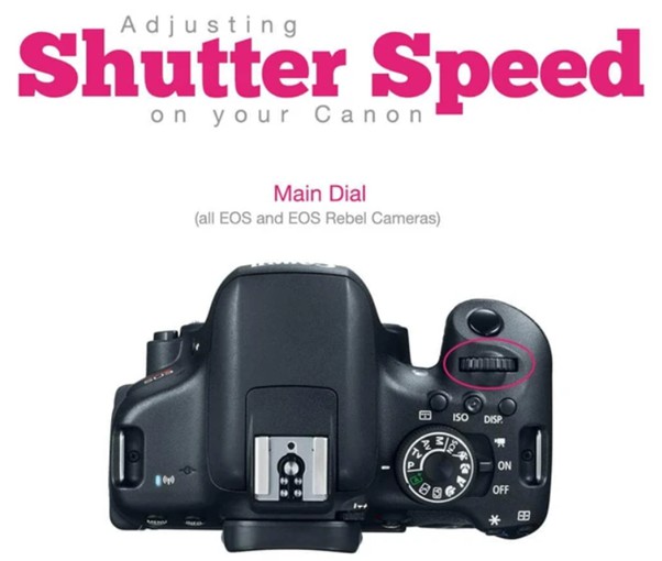 What is Shutter Speed in Photography? | Leawo Tutorial Center