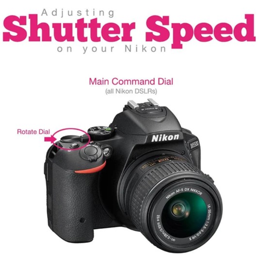 What is Shutter Speed in Photography?