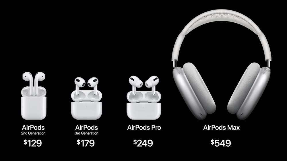 F lschung Der AirPods Im Vergleich Zu Echten Wie Erkennt Man