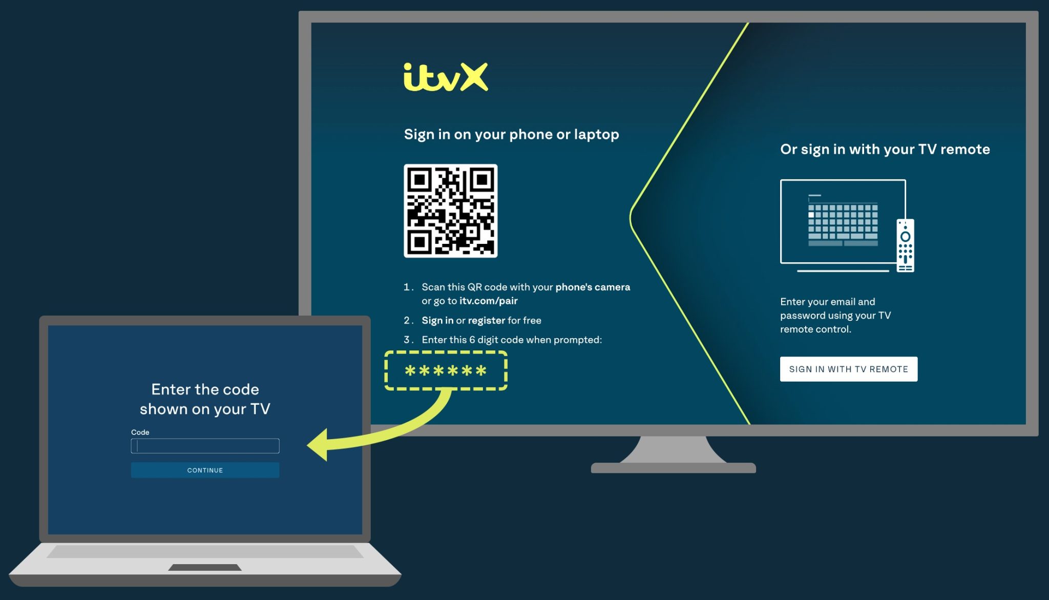 Full Guide to Watch ITVX on TV: Install, Log in, and Cast